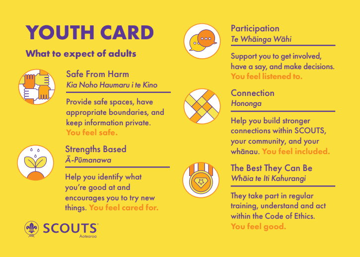 Safeguarding – Scouts Aotearoa